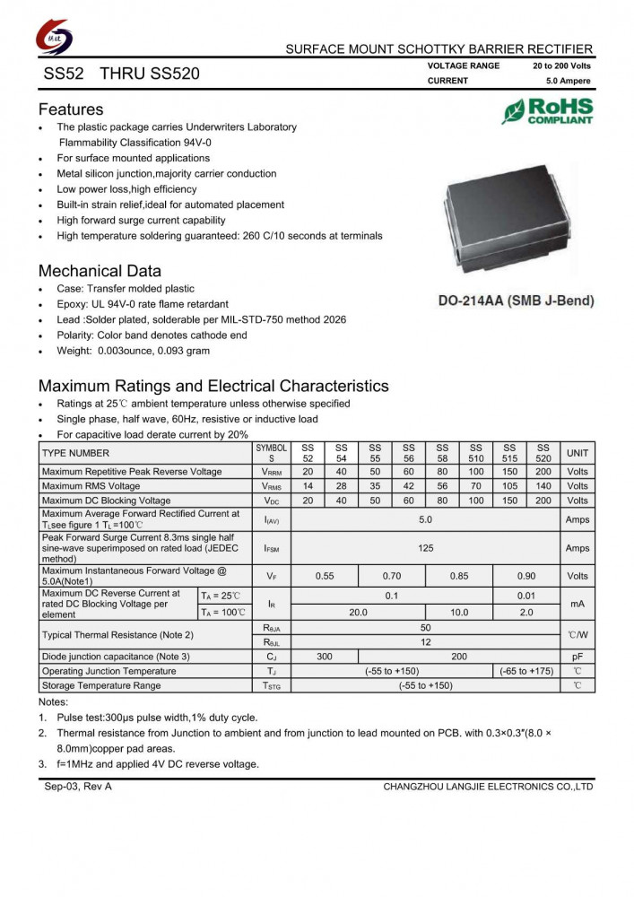 SS54 datasheet page 1