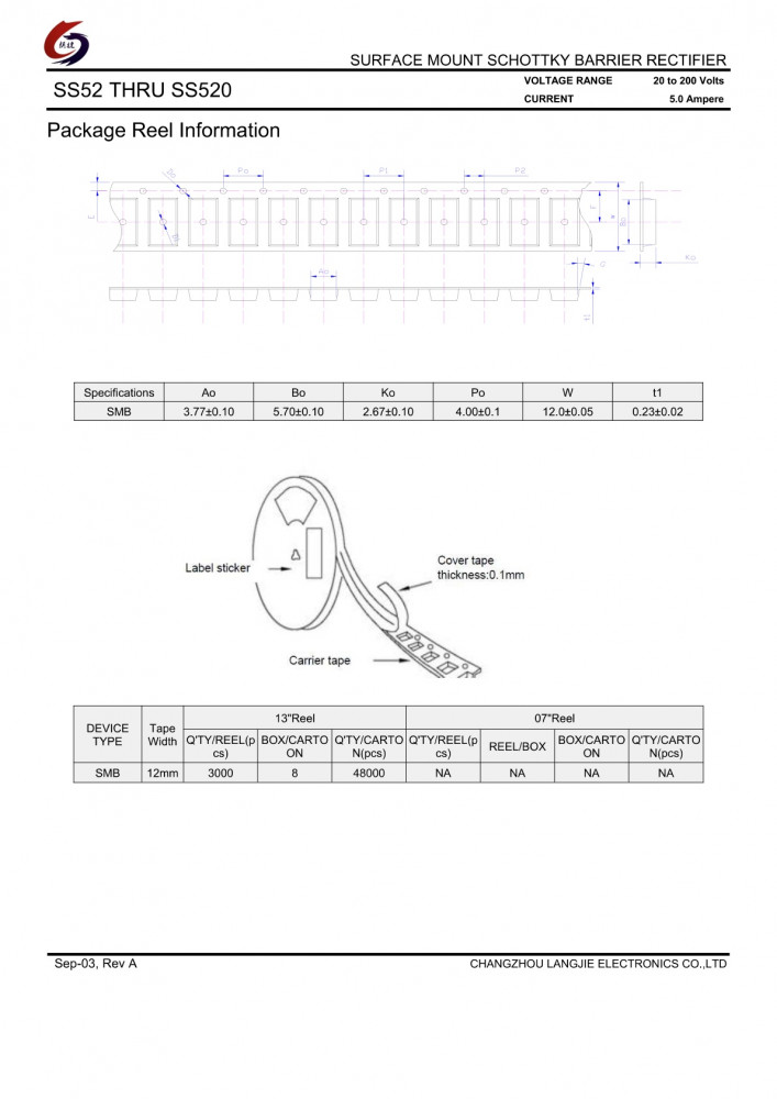 SS54 datasheet page 4