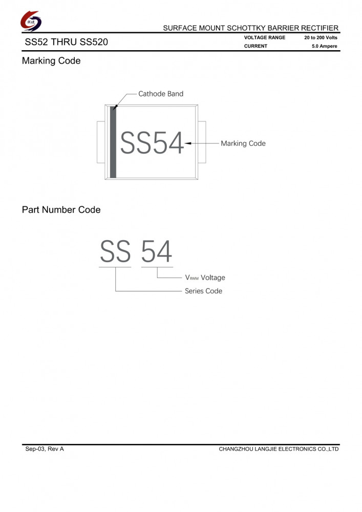 SS54 datasheet page 5