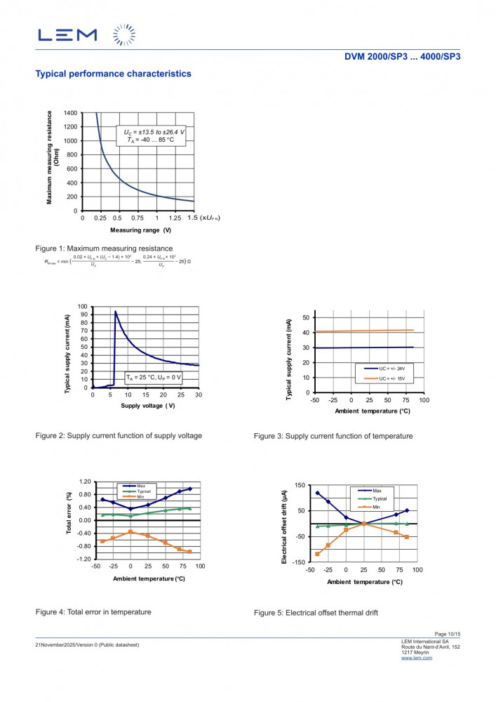 DVM SP3 documentation page 10