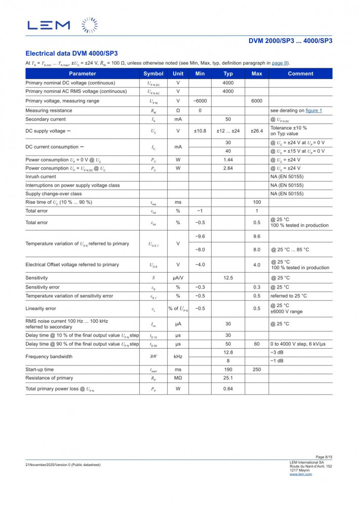 DVM SP3 documentation page 8