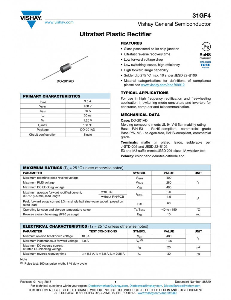 31GF4 technical document, page 1