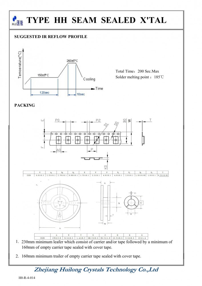 HH24000046 packaging details