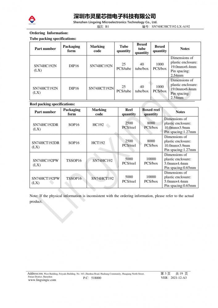 SN74HC192 datasheet page 3