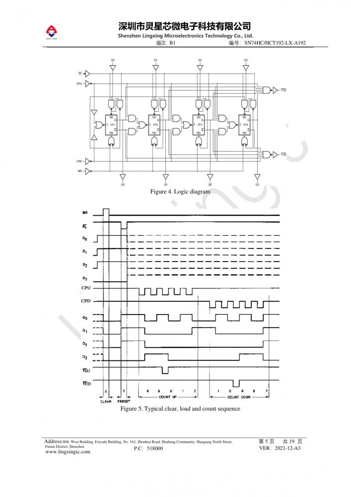 SN74HC192 datasheet page 5