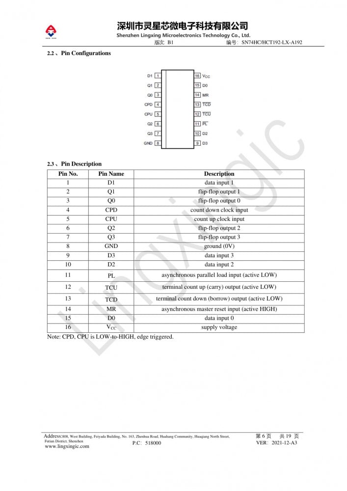 SN74HC192 datasheet page 6