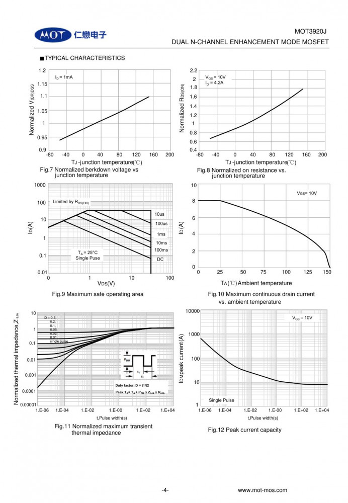 MOT3920J datasheet page 4