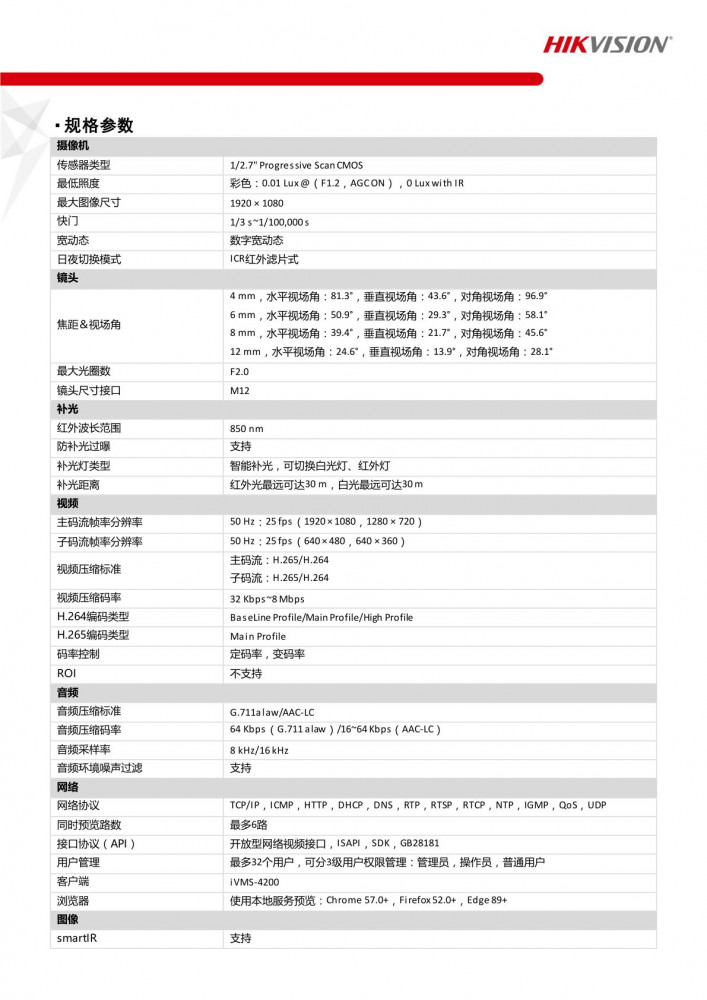 DS-IPC-B12HV3-LA4mm technical document page 2