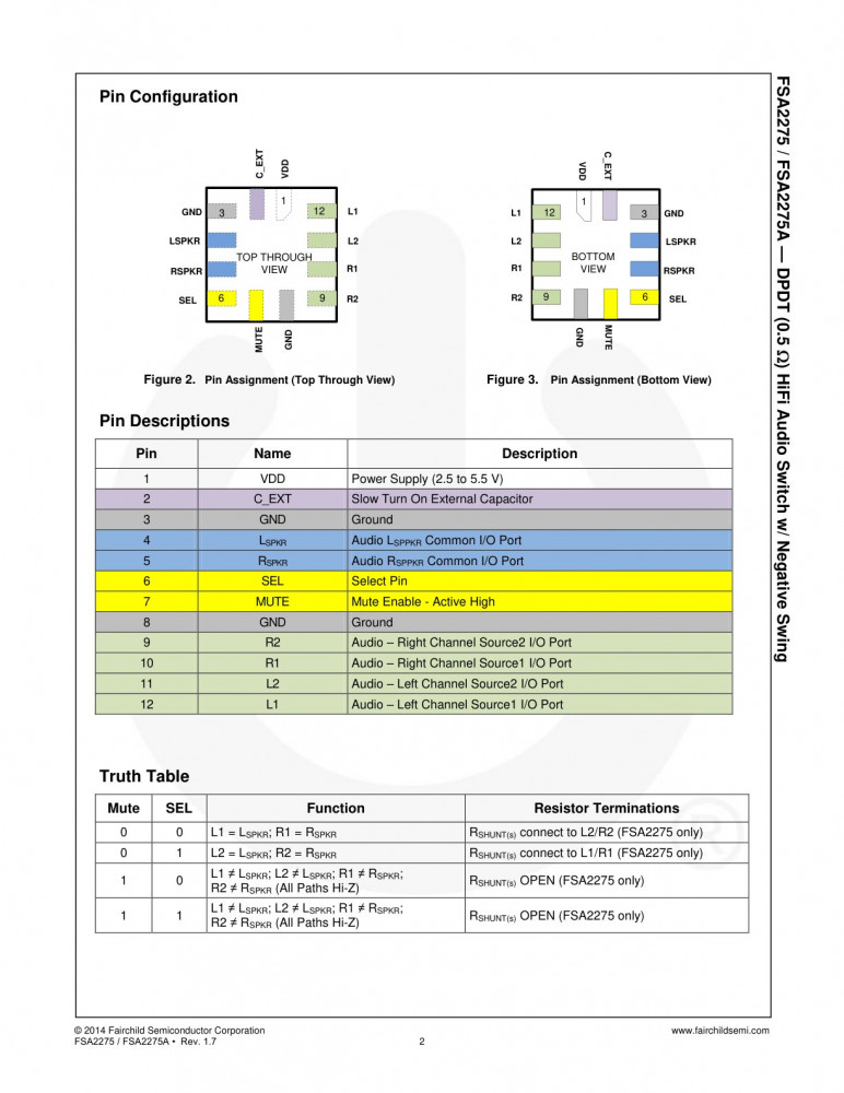 FSA2275 datasheet preview, page 3