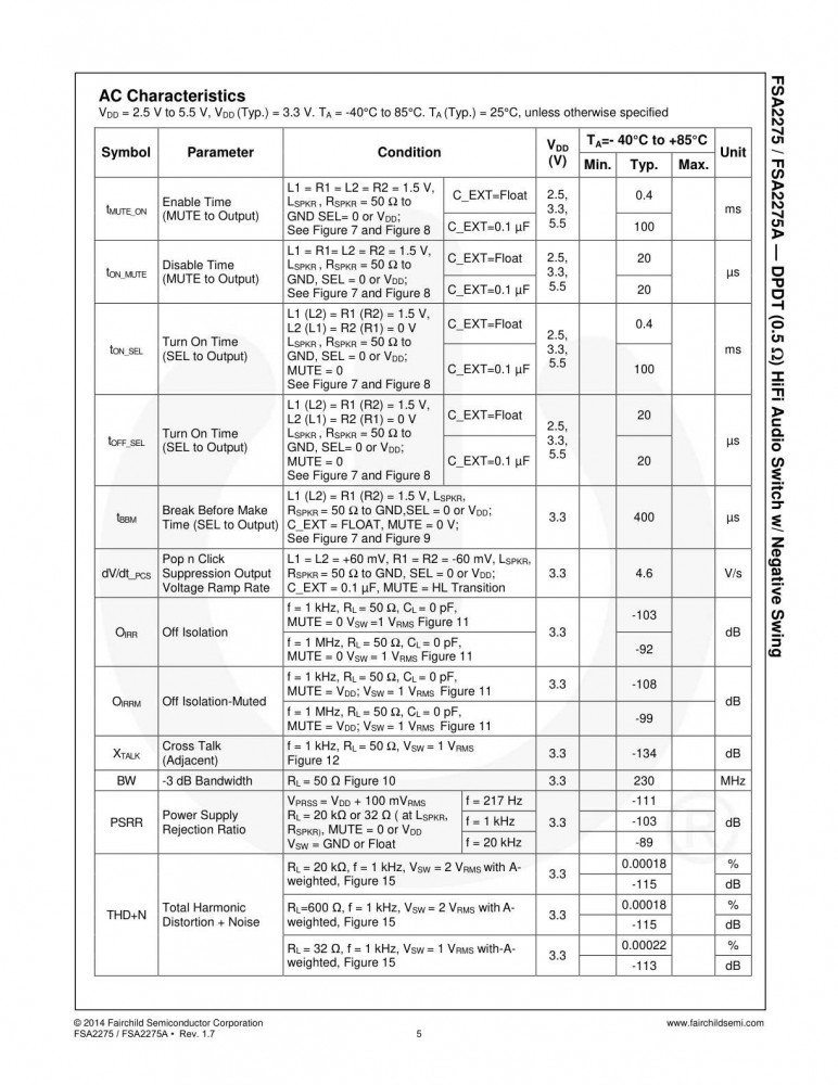 FSA2275 datasheet preview, page 6