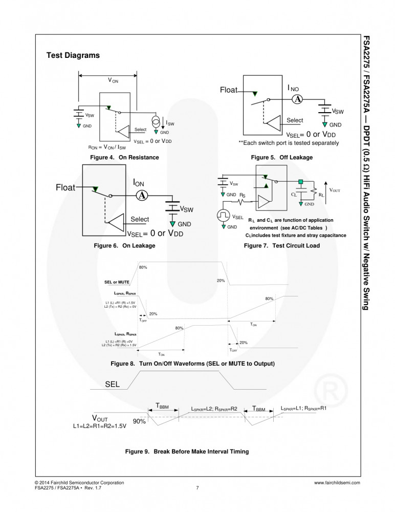 FSA2275 datasheet preview, page 8