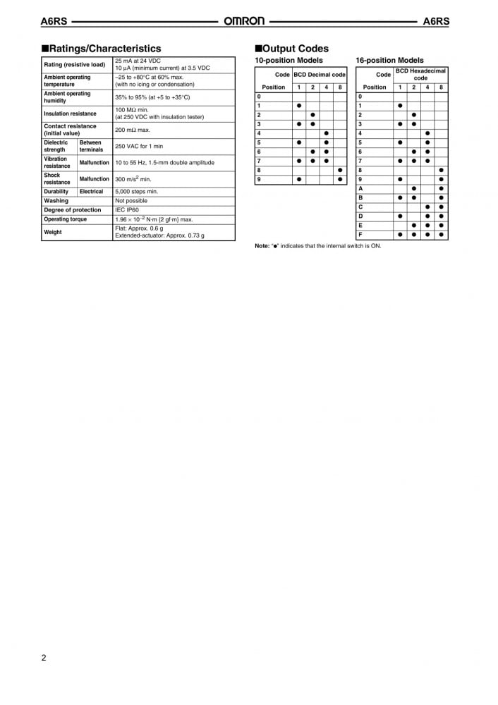OMRON A6RS rotary DIP switch datasheet page 2