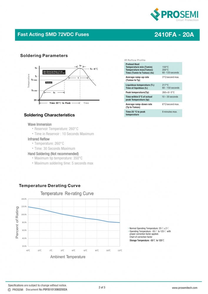 2410FA-20A technical document page 2