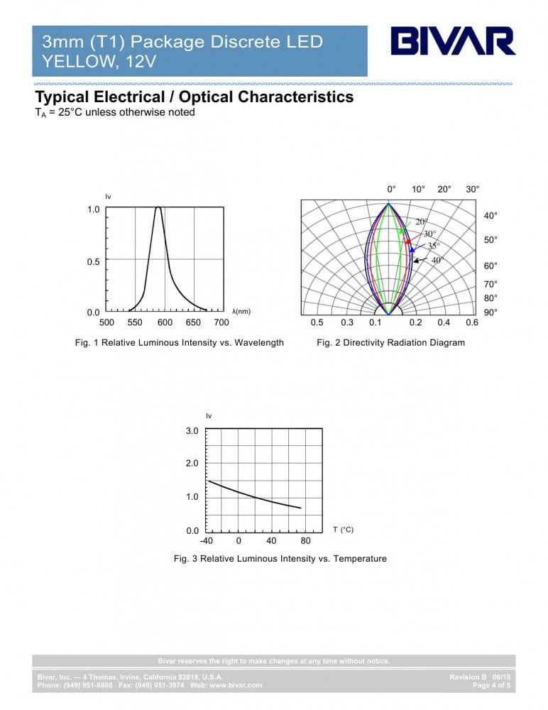 BIVAR 3YD12V datasheet page 4