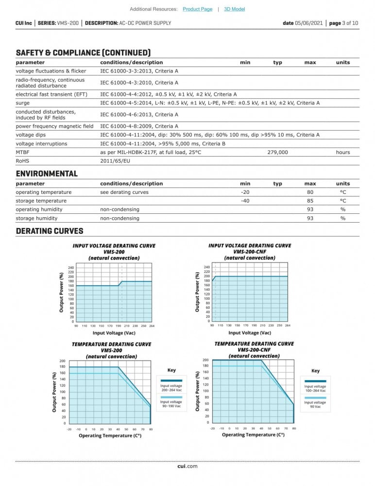 VMS-200-12 datasheet page 3