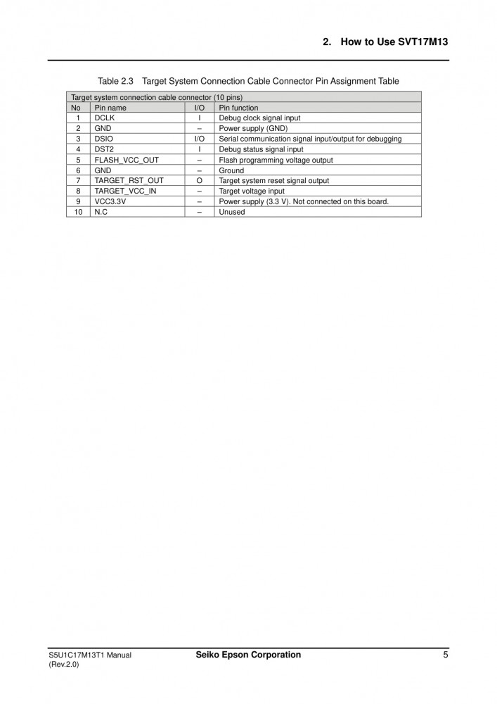S5U1C17M13T1100 document page 8