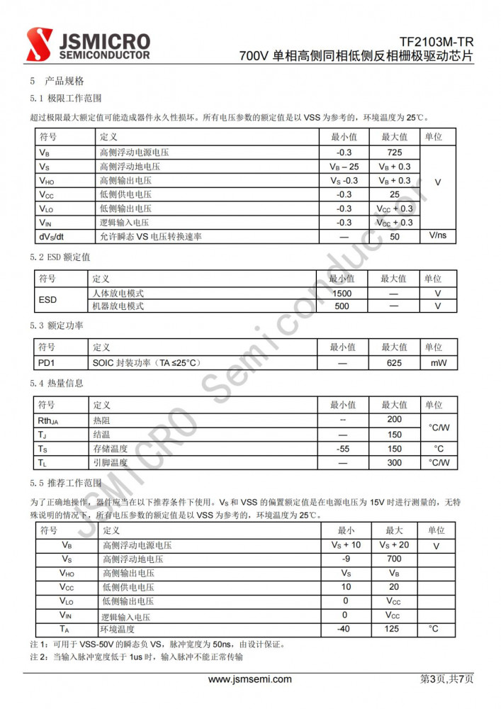 TF2103M-TR datasheet page 3