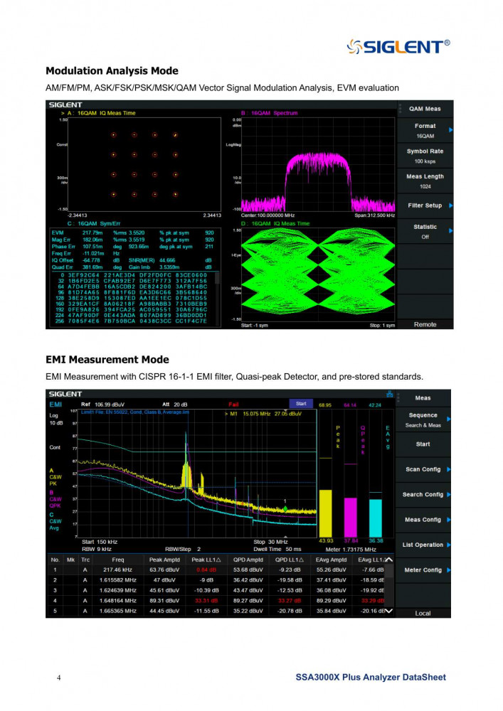 SIGLENT SSA3000X Plus datasheet page 6