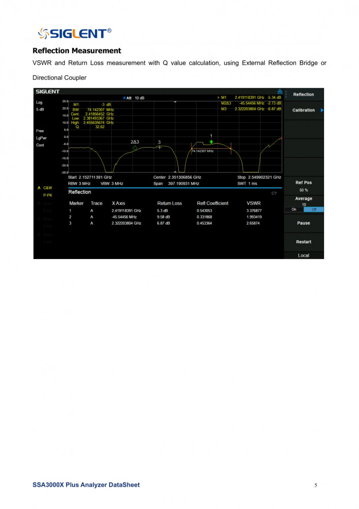 SIGLENT SSA3000X Plus datasheet page 7