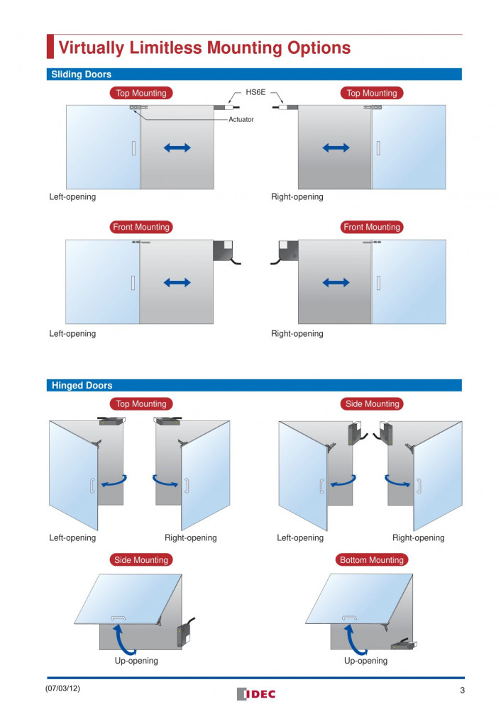 IDEC HS6E documentation page 3