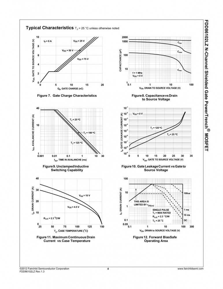 FDD86102LZ datasheet page 5
