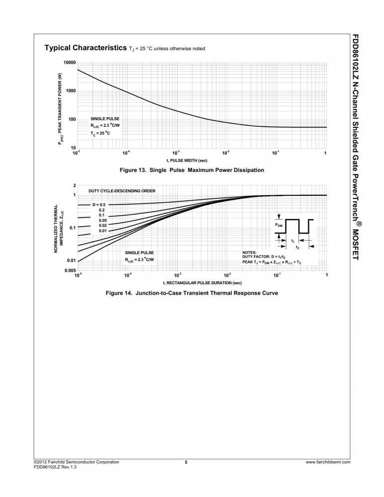 FDD86102LZ datasheet page 6