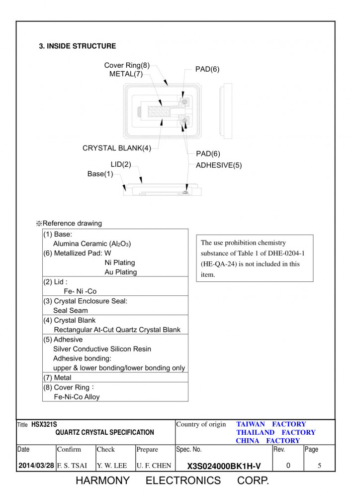 X3S024000BK1H-V approval specification page 5