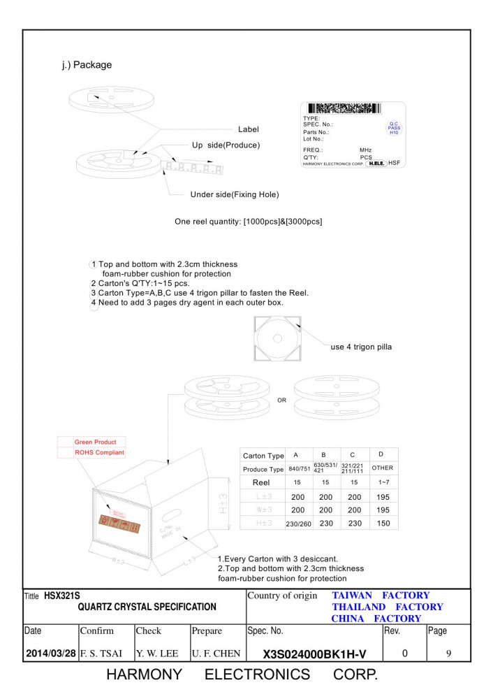 X3S024000BK1H-V approval specification page 9