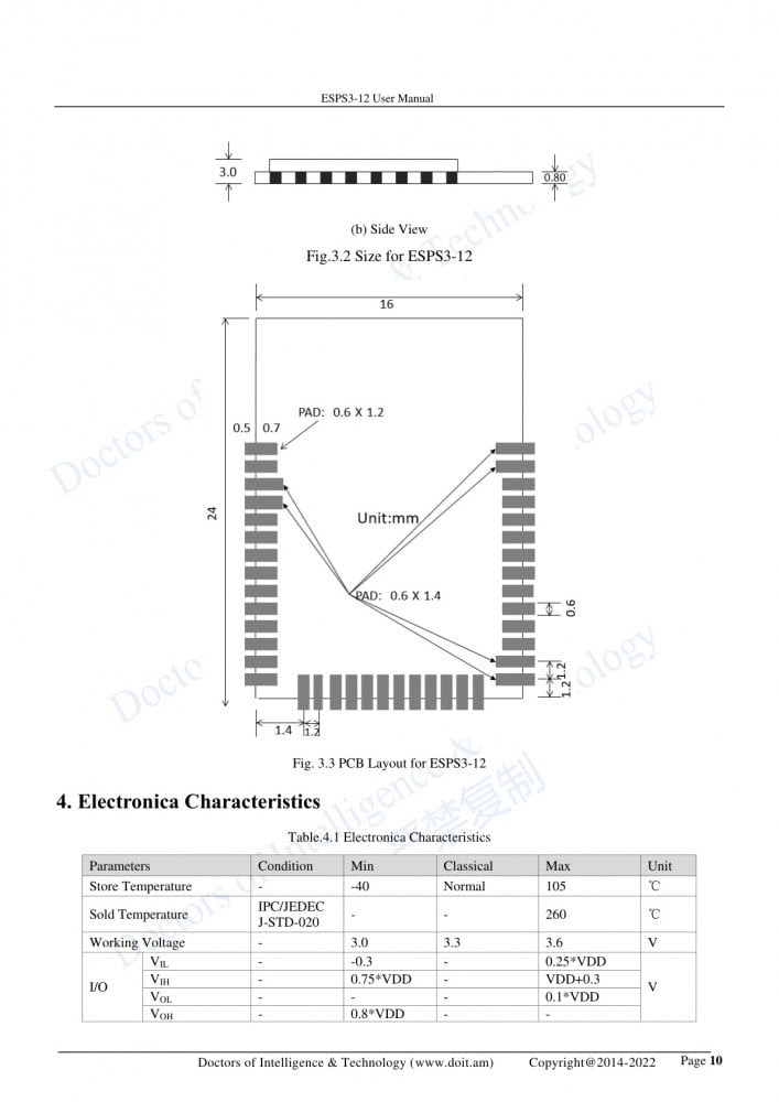 ESPS3-12 datasheet page 10