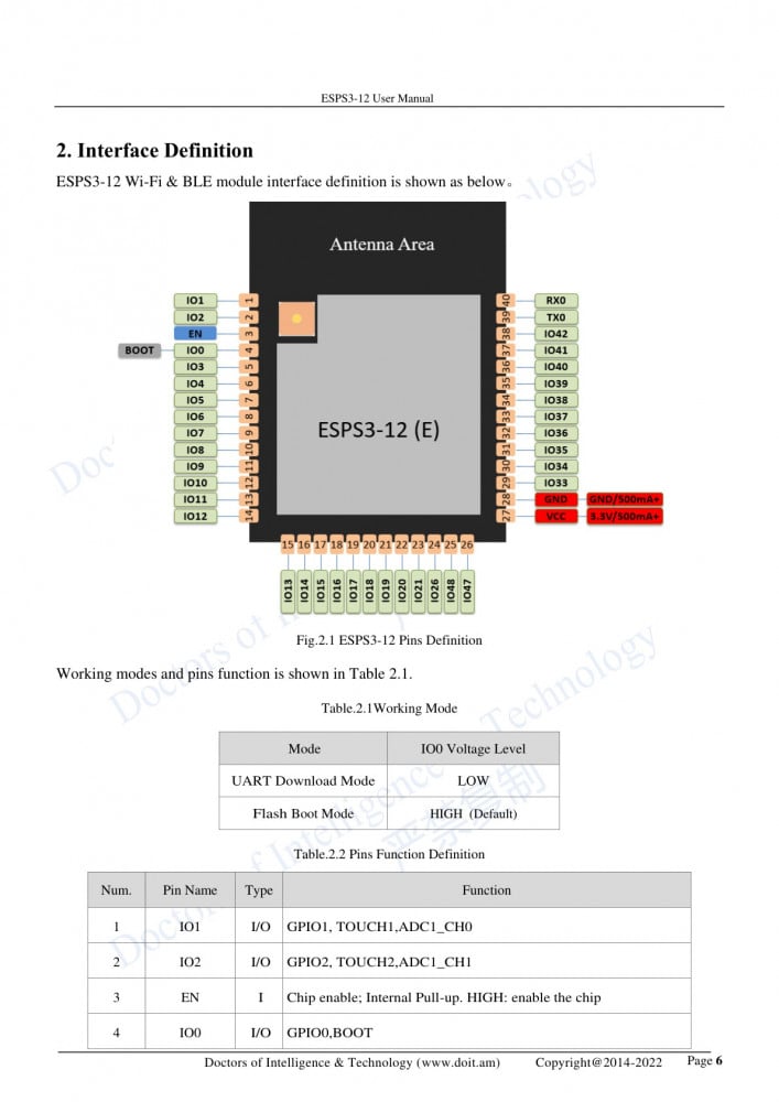 ESPS3-12 datasheet page 6