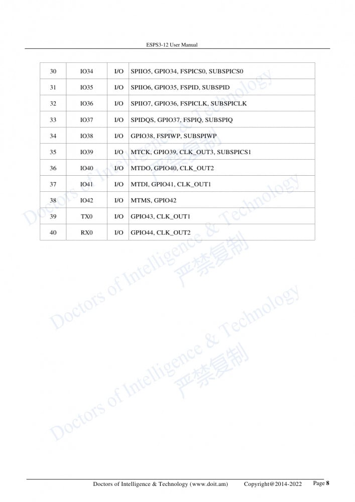 ESPS3-12 datasheet page 8