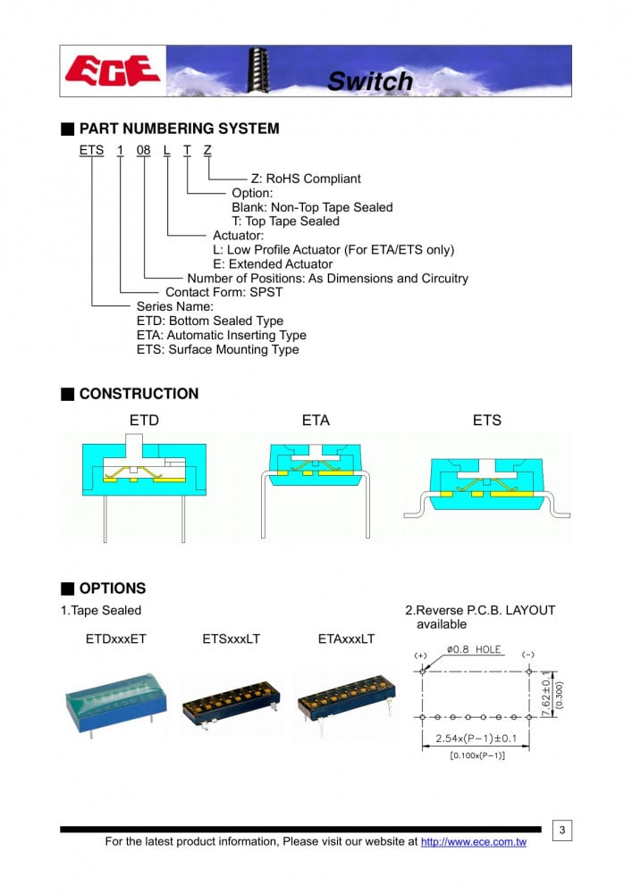 ECE ETS series datasheet page 3