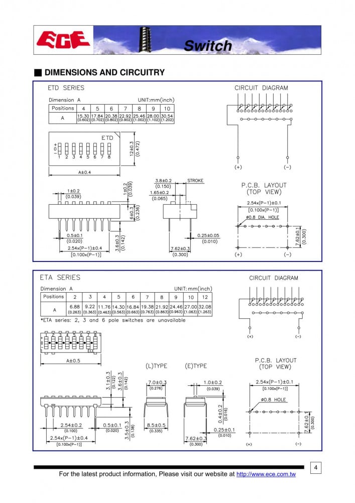 ECE ETS series datasheet page 4