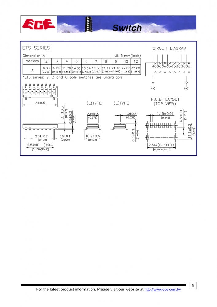 ECE ETS series datasheet page 5