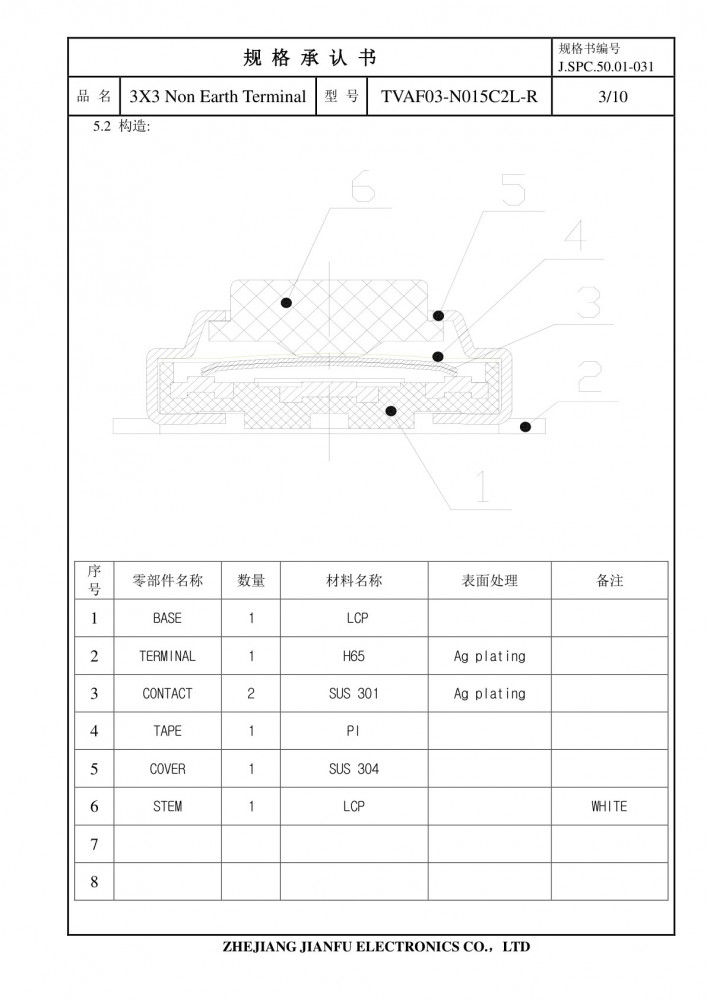 TVAF03-N015C2L-R specification page 4