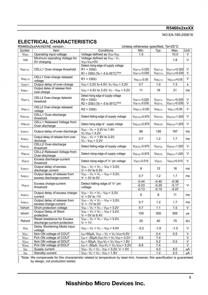 R5460 datasheet preview, page 6