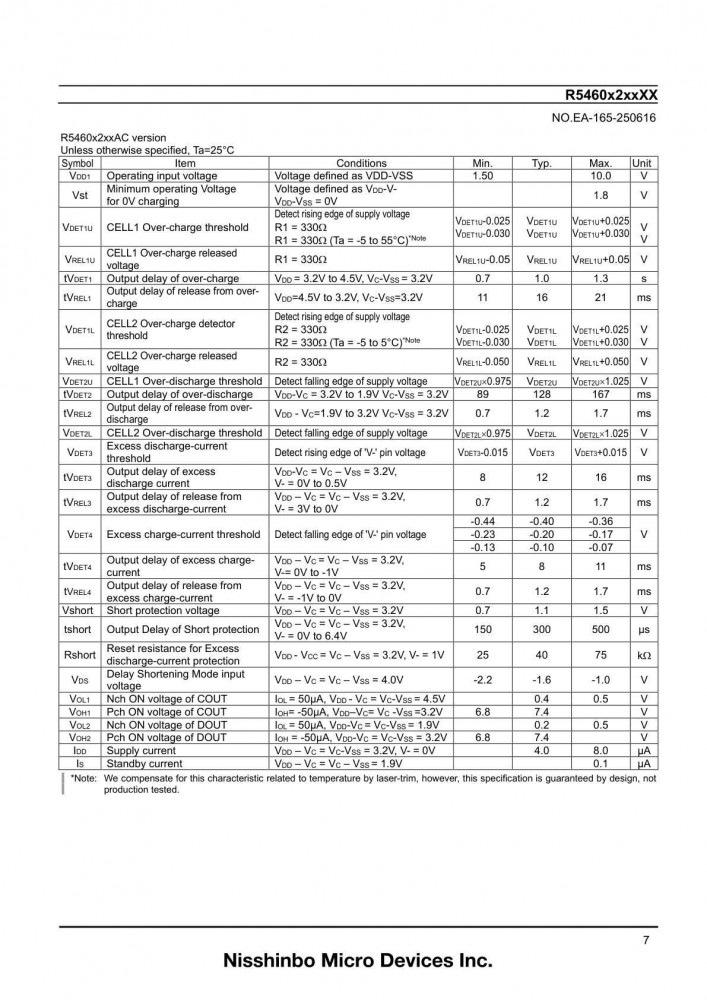 R5460 datasheet preview, page 7