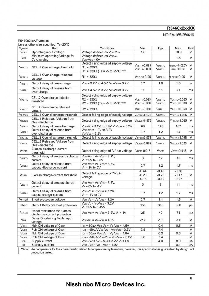 R5460 datasheet preview, page 8