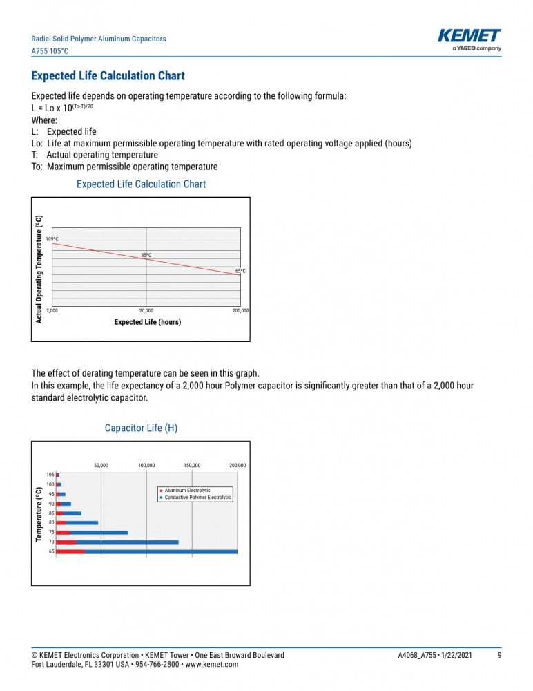 KEMET A755 datasheet page 9