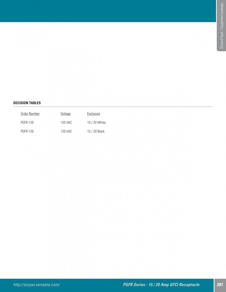PGFR-120 product documentation, page 2