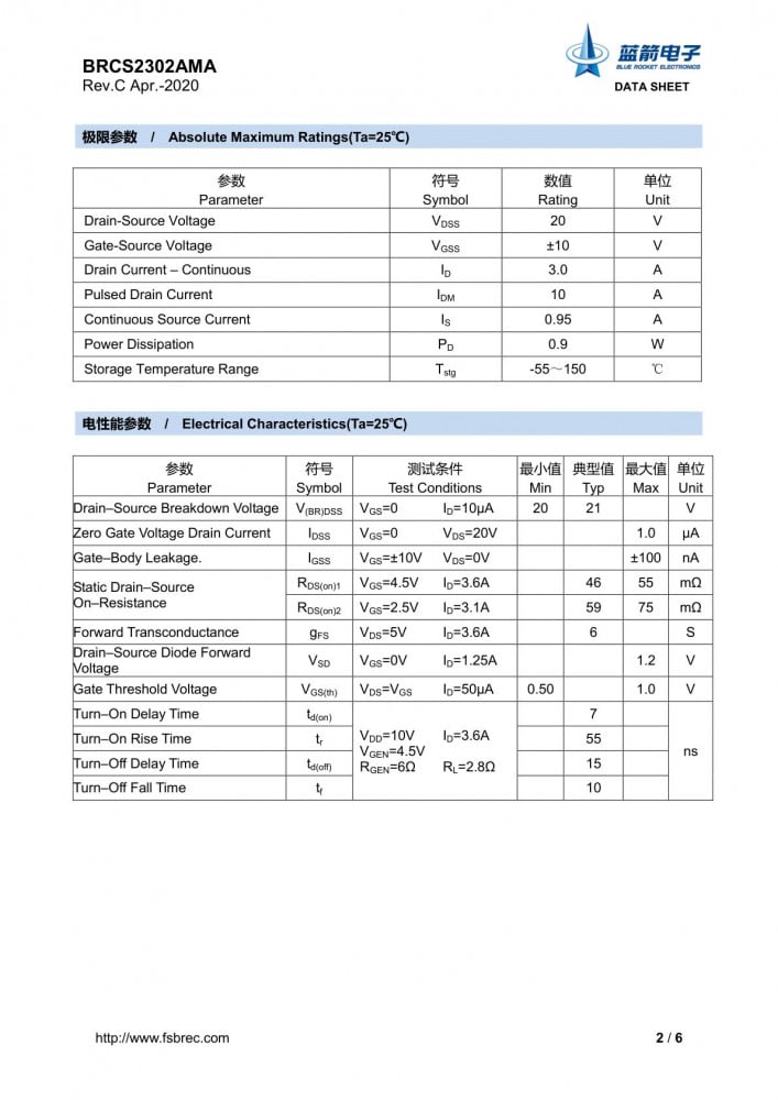 BRCS2302AMA datasheet page 2