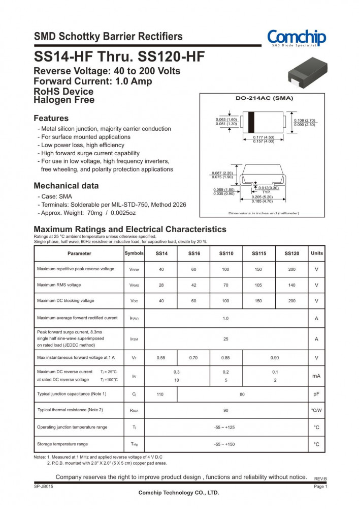 Comchip SS14-HF datasheet page 1