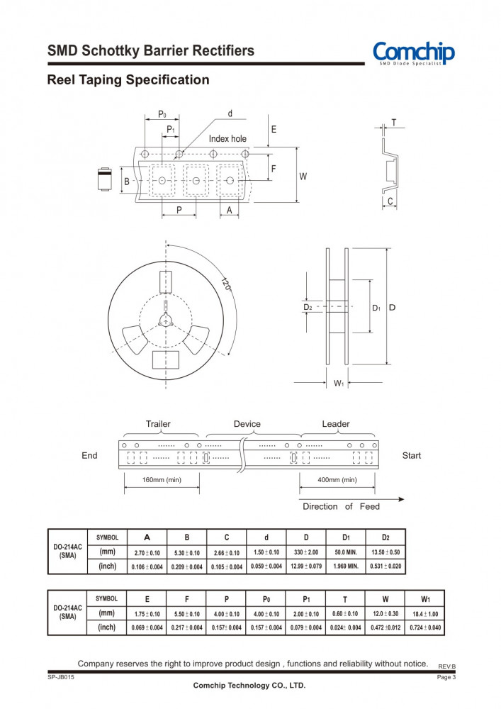 Comchip SS14-HF datasheet page 3