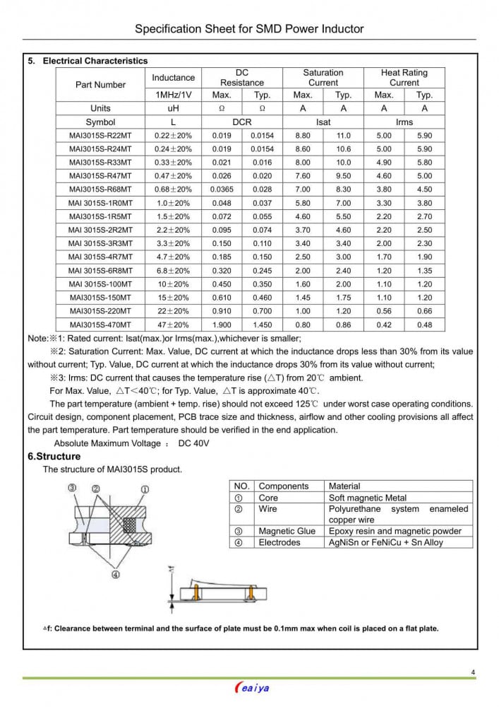 MAI3015S specification page 4