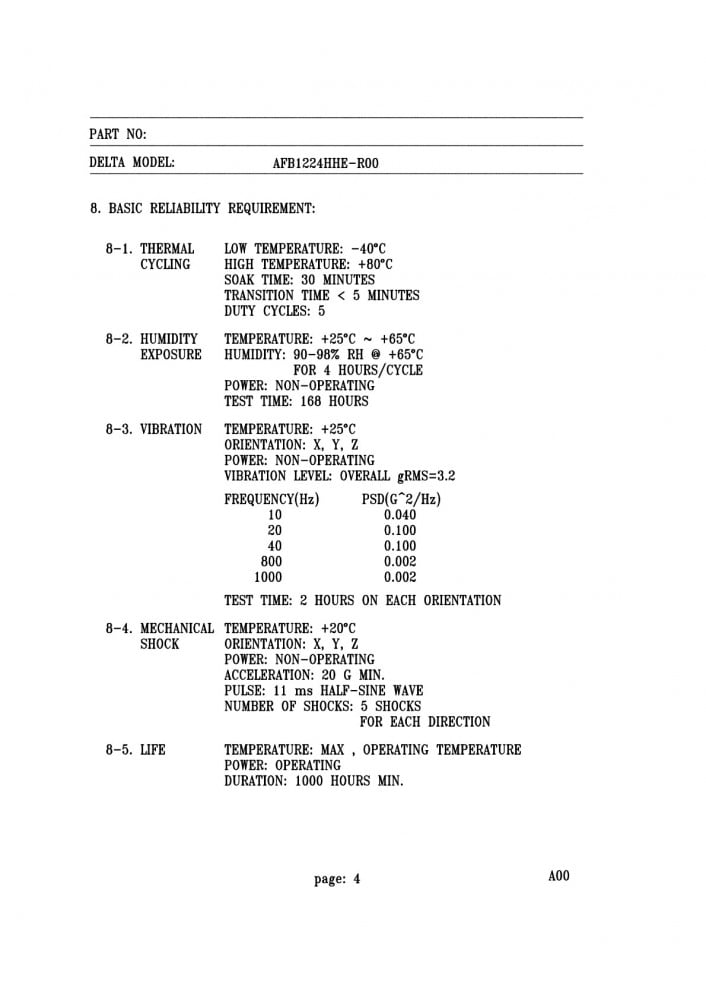 AFB1224HHE-R00 P-Q curve page