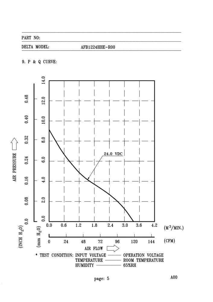 AFB1224HHE-R00 dimension drawing