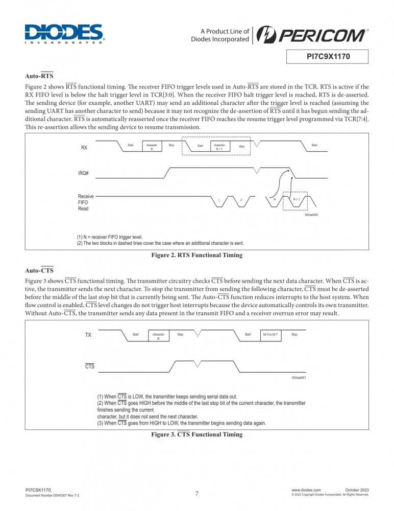 PI7C9X1170ACLE datasheet page 7
