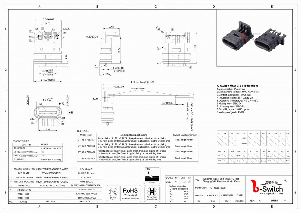 GT-USB-7063B technical drawing page 1