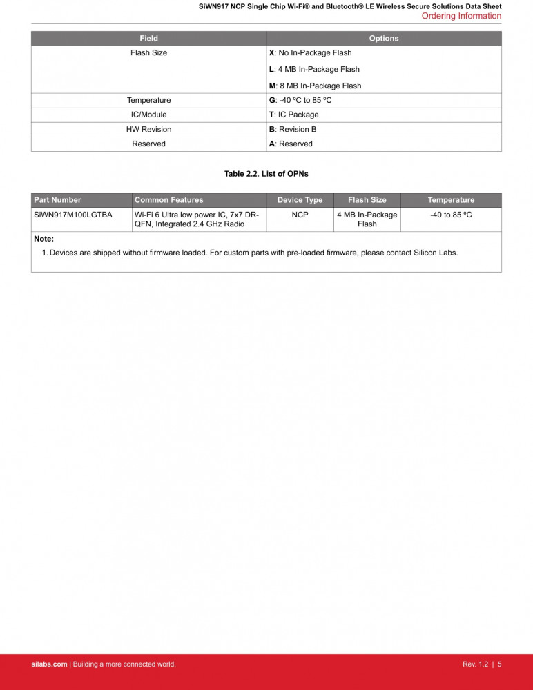 SiWN917M100LGT datasheet preview, page 5