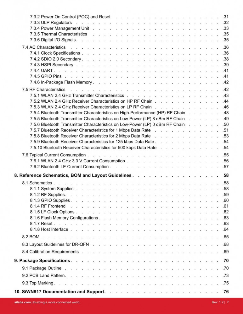 SiWN917M100LGT datasheet preview, page 7